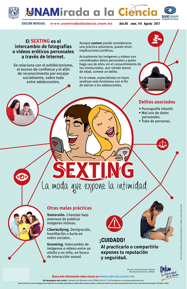 Unamirada A La Ciencia